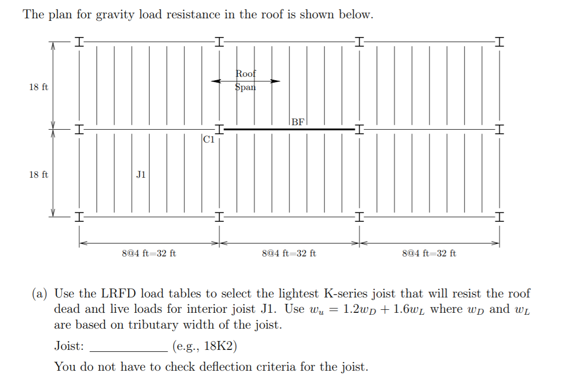 Solved This problem deals with the building envelope shown | Chegg.com