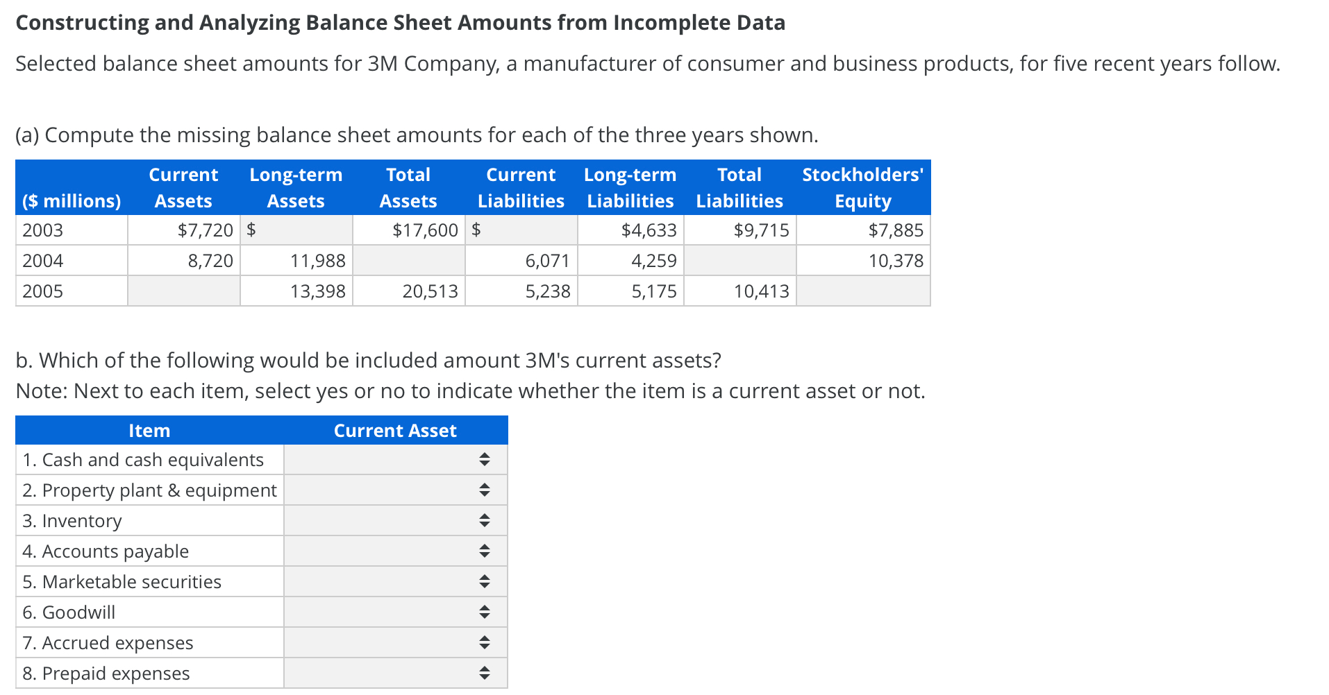 Solved Constructing and Analyzing Balance Sheet Amounts from | Chegg.com