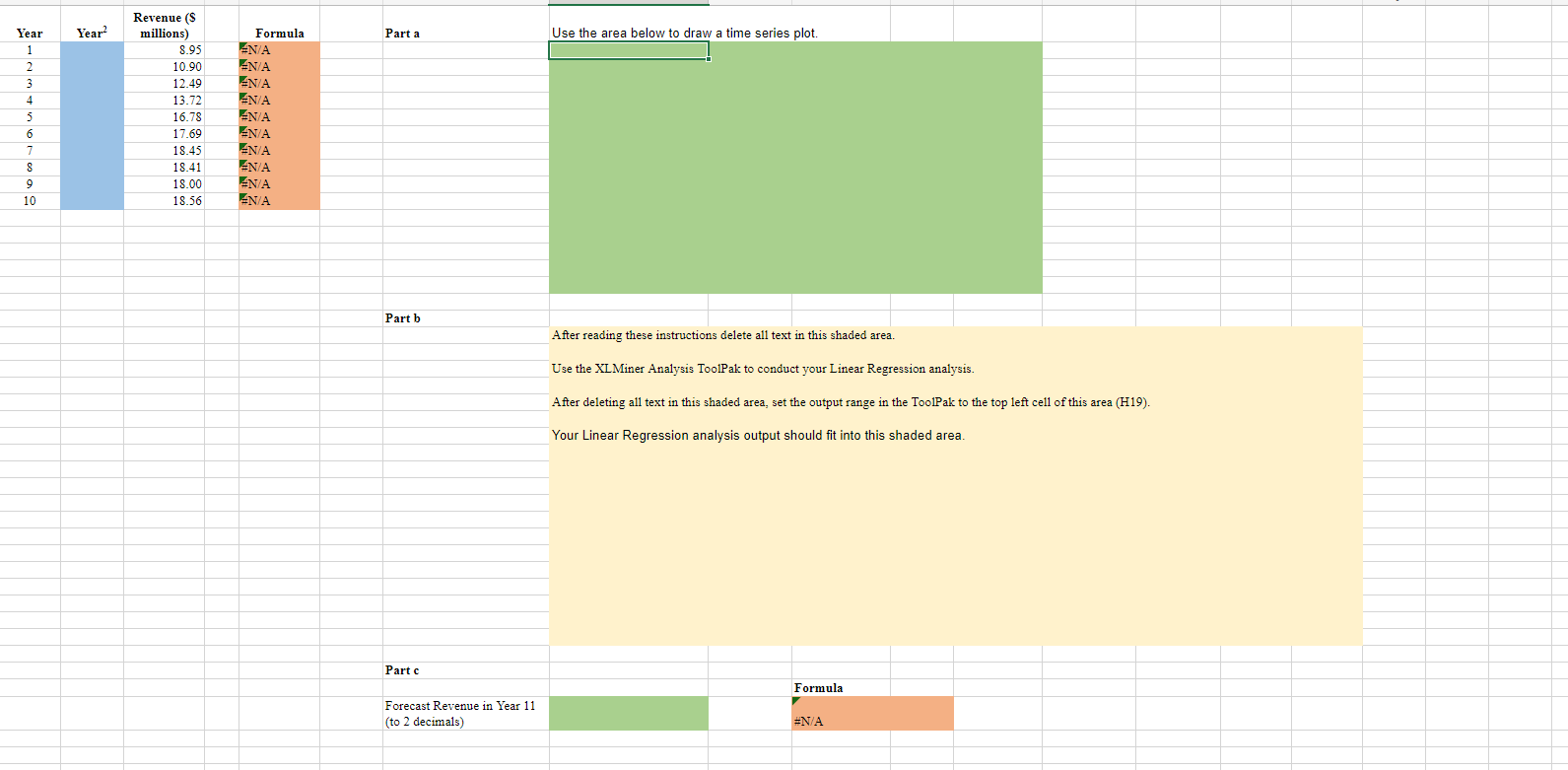 Solved Use the area below to draw a time series plot. After | Chegg.com