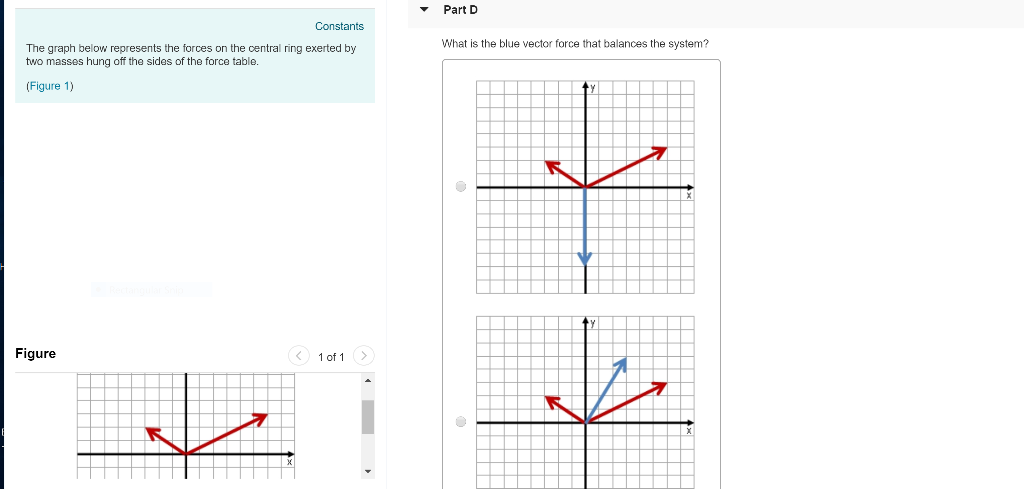 Solved Constants Part A The graph below represents the | Chegg.com