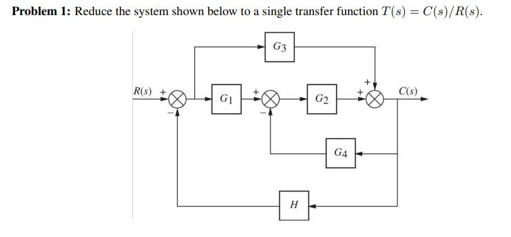 Solved Problem 1: Reduce the system shown below to a single | Chegg.com