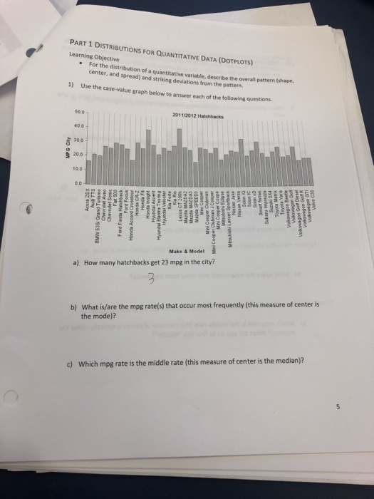 Solved PART 1 DISTRIBUTIONS FOR QUANTITATIVE DATA (DOTPLOTS) | Chegg.com