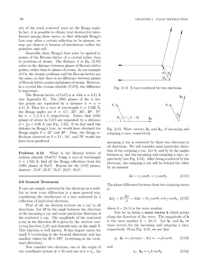 Solved 28 CHAPTER 2 X-RAY DIFFRACTION for n=0 so that we | Chegg.com
