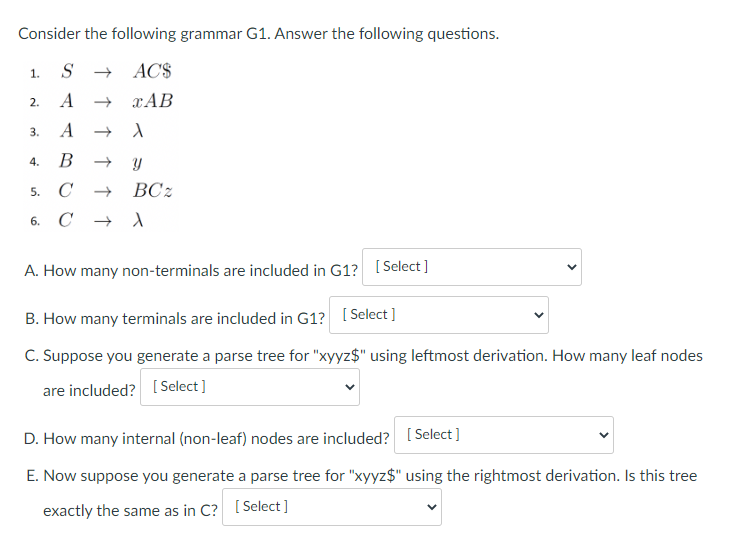 Solved Consider the following grammar G1. Answer the | Chegg.com