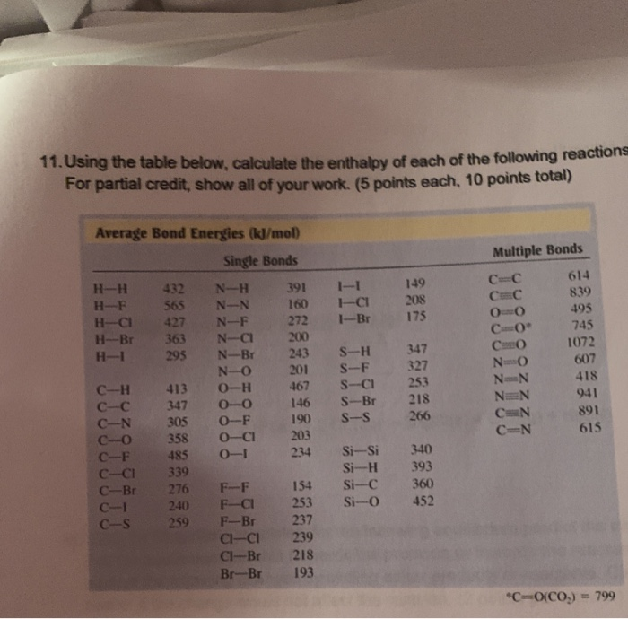 Solved 11. Using the table below, calculate the enthalpy of | Chegg.com