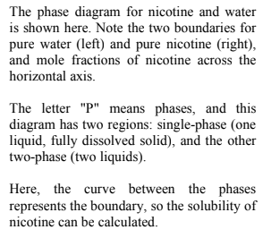 Nicotine P=2 Temperature, 0/°C - ............... P= 1 | Chegg.com