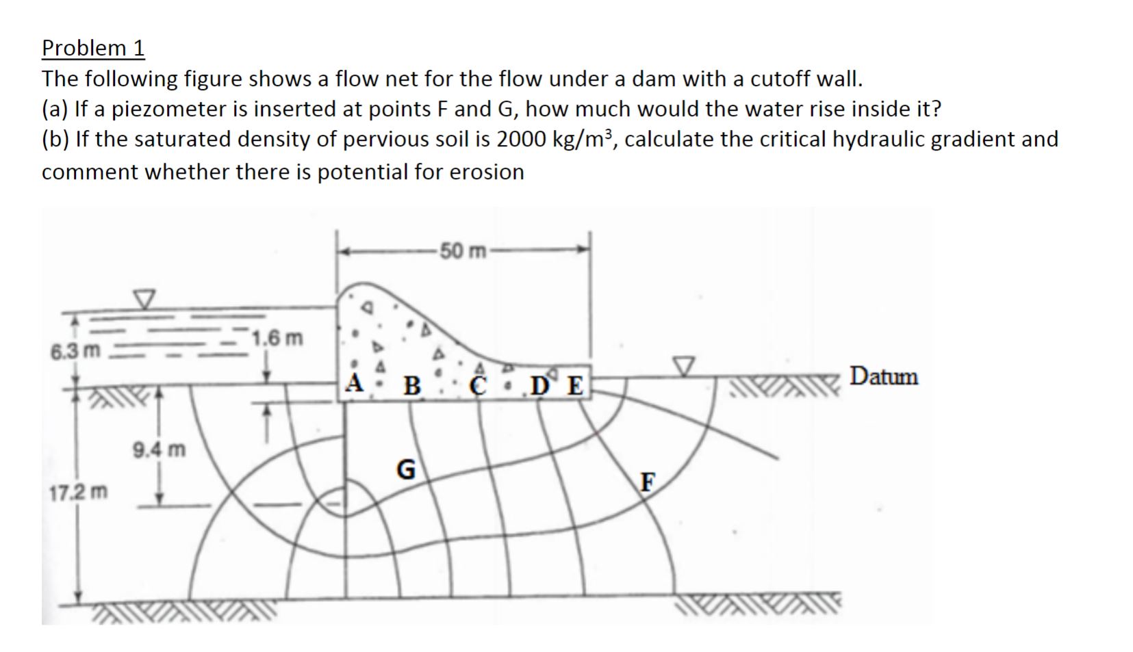 Solved Problem 1 The following figure shows a flow net for | Chegg.com