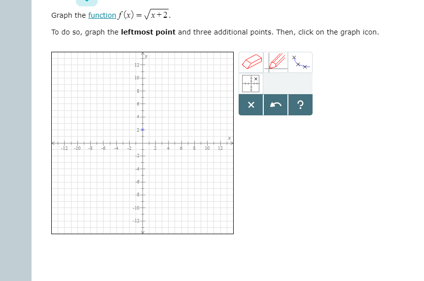 Solved Graph The Function Fx Vx2 To Do So Graph The 1154
