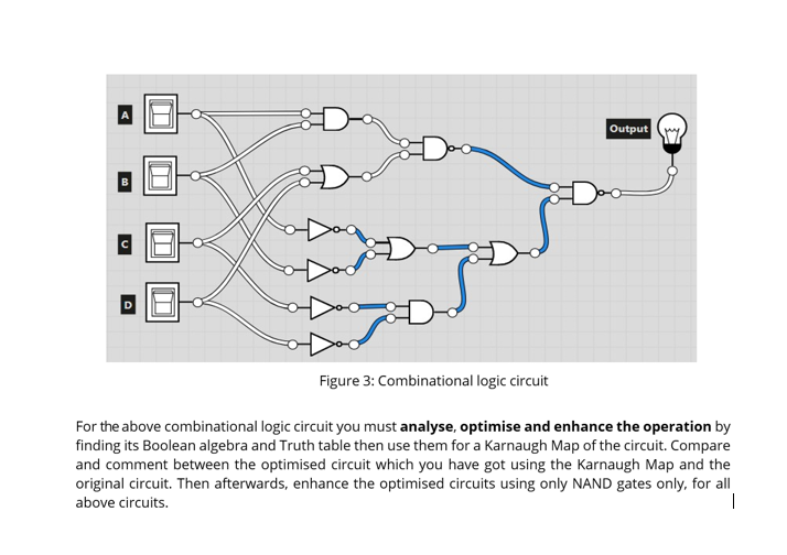 Solved Figure 3: Combinational logic circuit For the above | Chegg.com