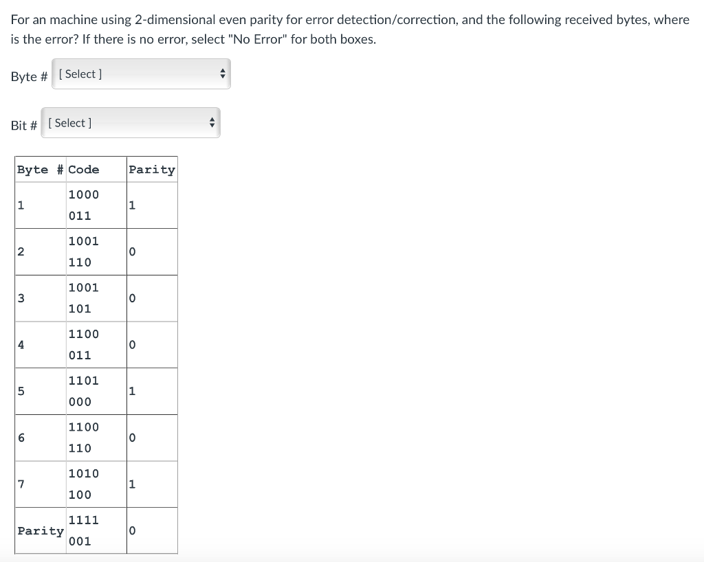Solved For an machine using 2-dimensional even parity for | Chegg.com