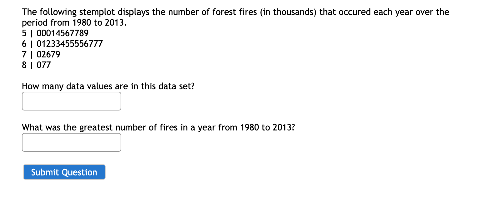 Solved The following stemplot displays the number of forest | Chegg.com