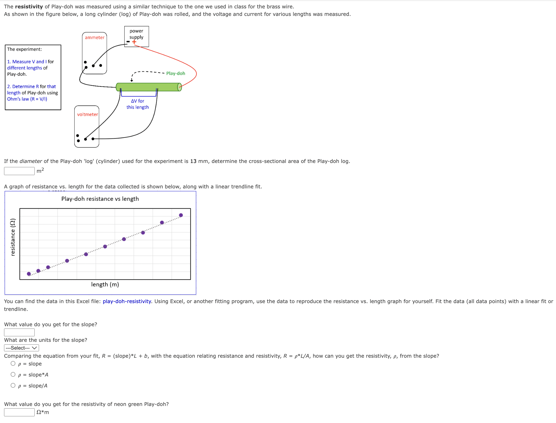 Solved The resistivity of Play-doh was measured using a | Chegg.com