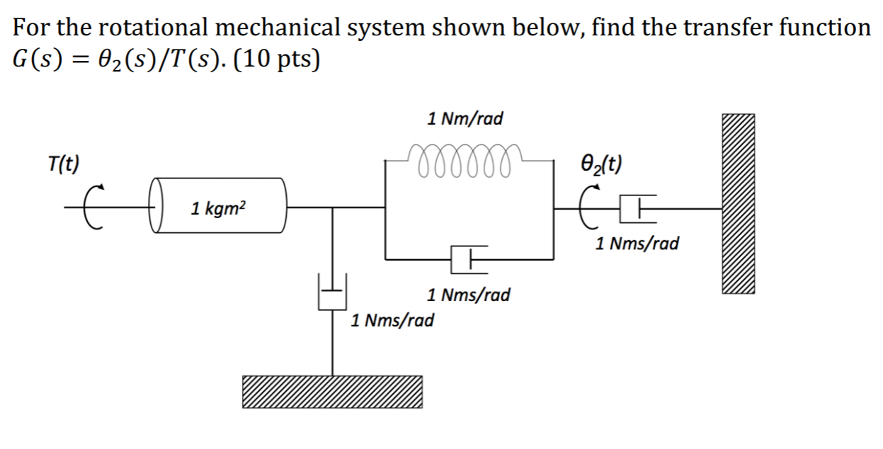 Solved For the rotational mechanical system shown below, | Chegg.com