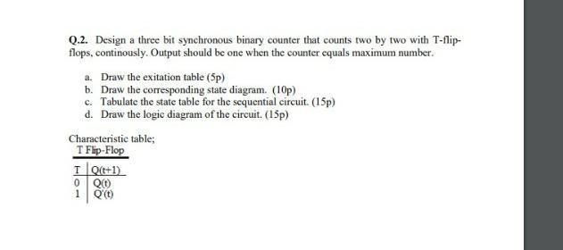 Solved Q.2. Design a three bit synchronous binary counter | Chegg.com