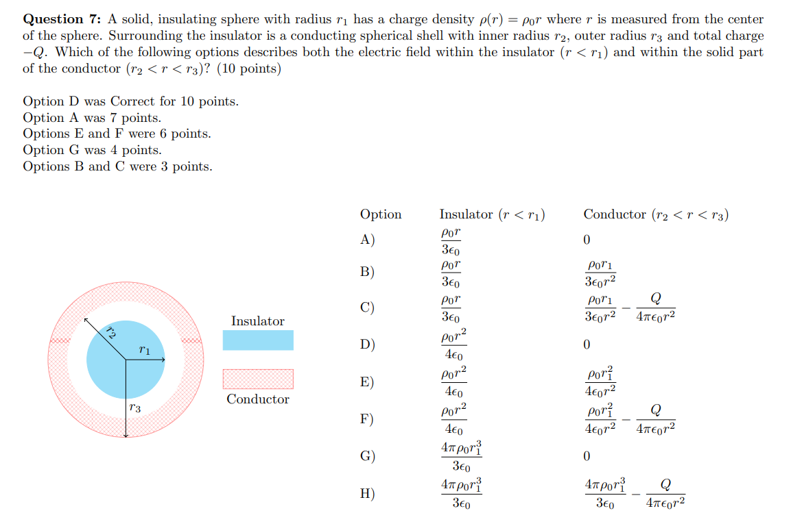 Solved Question 7: A solid, insulating sphere with radius r1 | Chegg.com