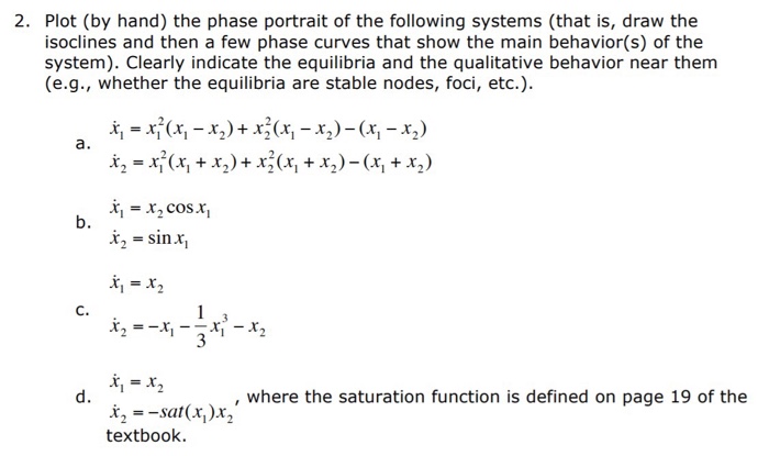 Solved 2. Plot (by hand) the phase portrait of the following | Chegg.com