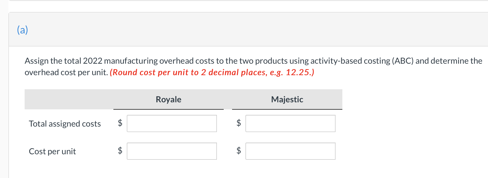 Solved Schultz Electronics manufactures two | Chegg.com