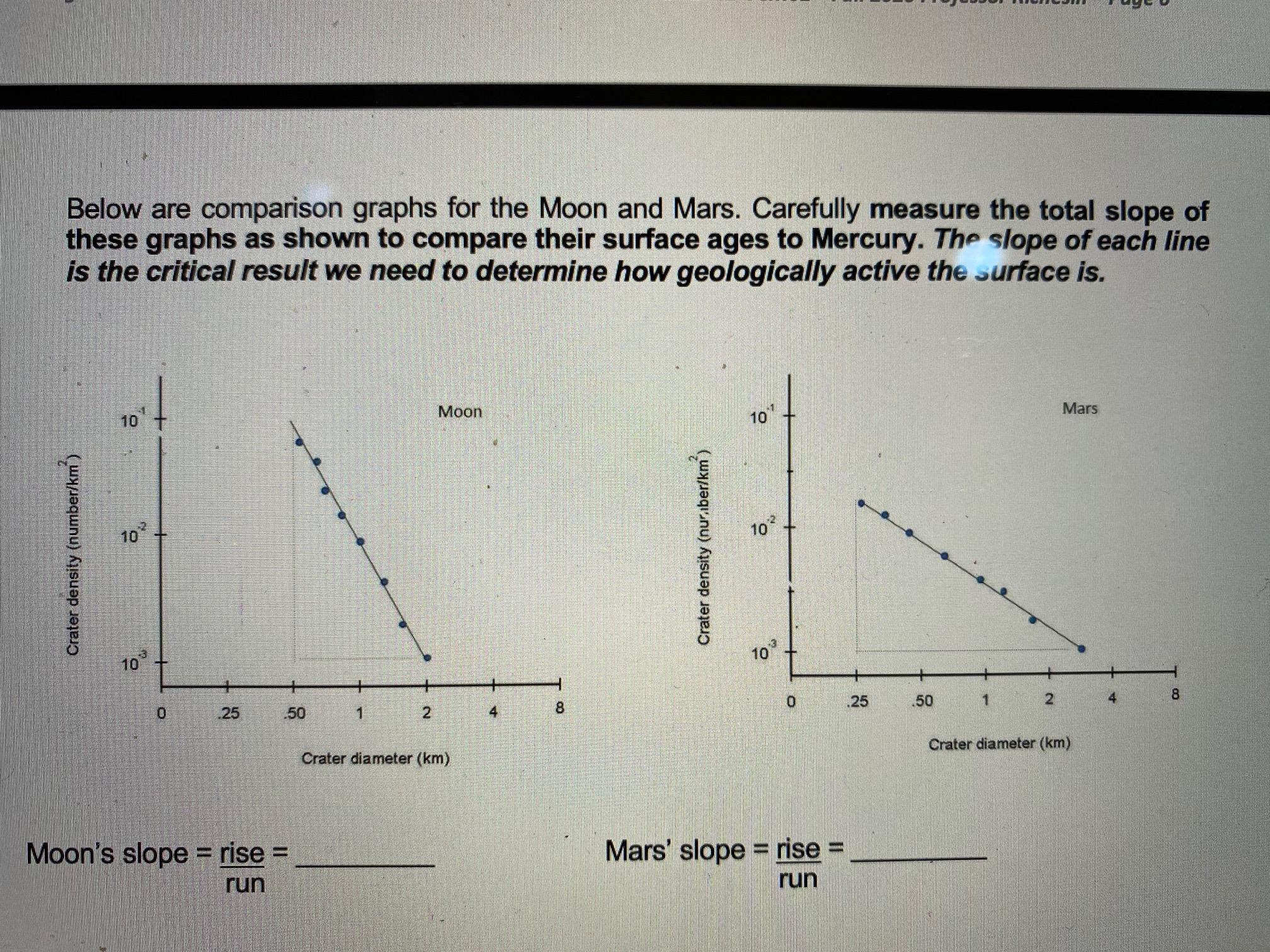 Solved Below are comparison graphs for the Moon and Mars. | Chegg.com