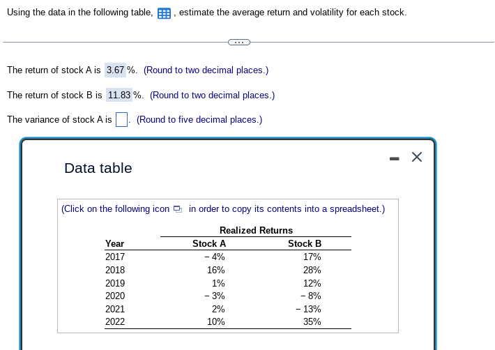 Solved Using the data in the following table, , estimate the | Chegg.com