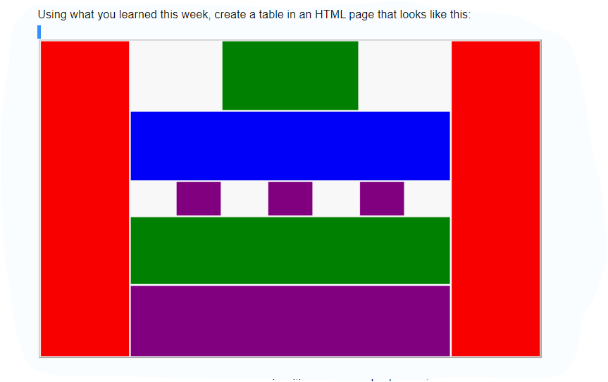 solved-using-what-you-learned-this-week-create-a-table-in-chegg