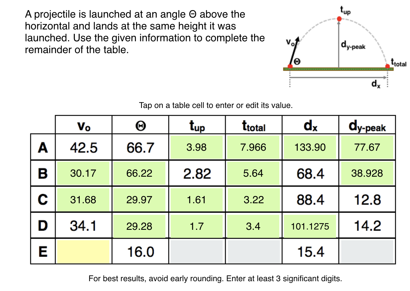 Solved I need help with E on this physics classroomA | Chegg.com