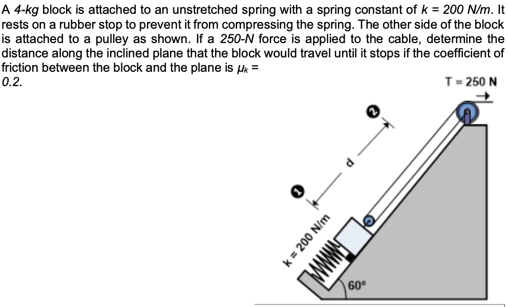 Solved A 4-kg block is attached to an unstretched spring | Chegg.com
