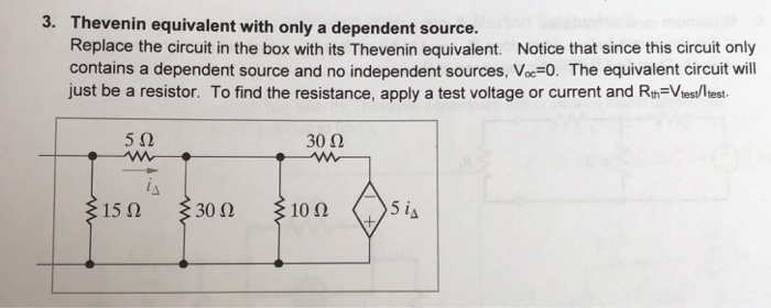 Solved 3. Thevenin equivalent with only a dependent source. | Chegg.com