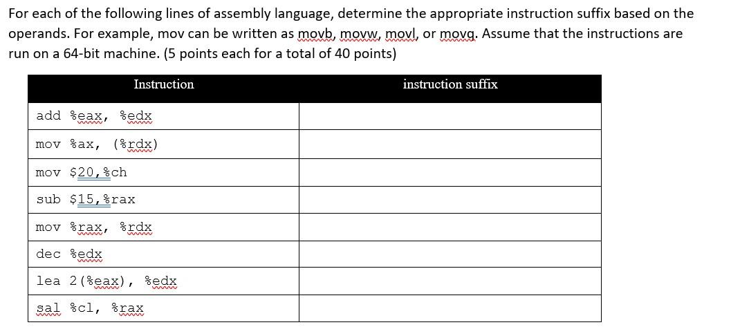 Solved For each of the following lines of assembly language, | Chegg.com