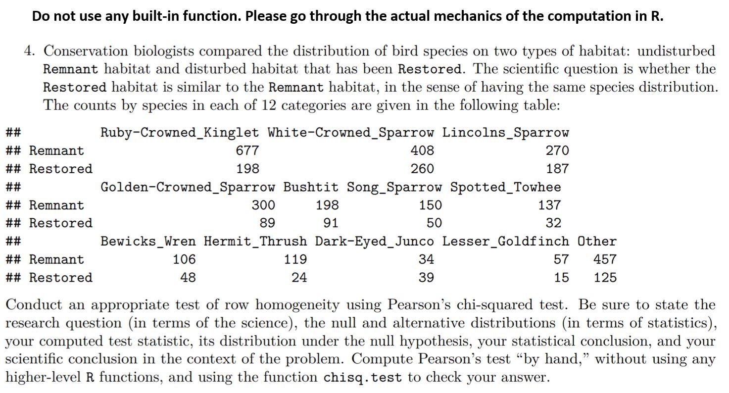 Do not use any built-in function. Please go through | Chegg.com