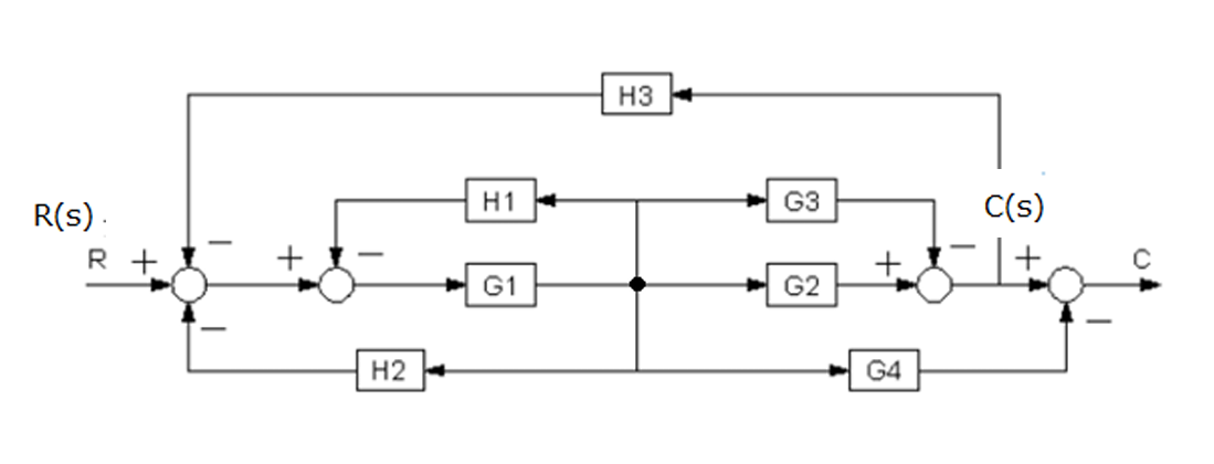 Solved Question 4 Calculate The Transfer Function Of The