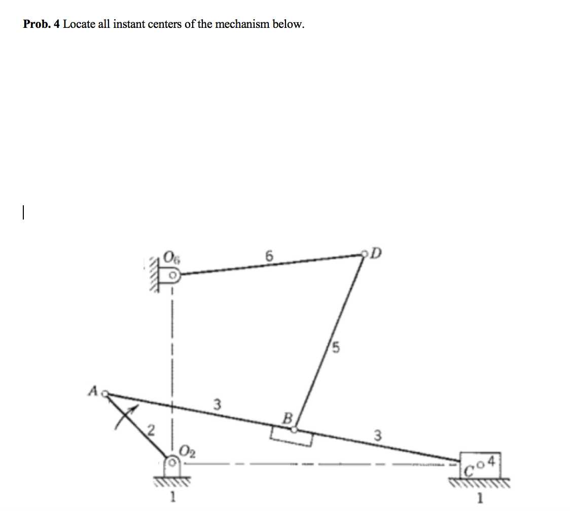 Solved Prob. 4 Locate all instant centers of the mechanism | Chegg.com