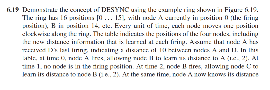6.19 Demonstrate the concept of DESYNC using the | Chegg.com