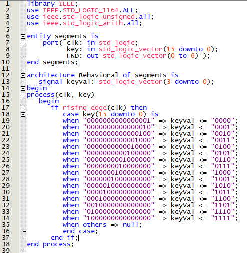 Solved In this VHDL code, with the CLK switch | Chegg.com