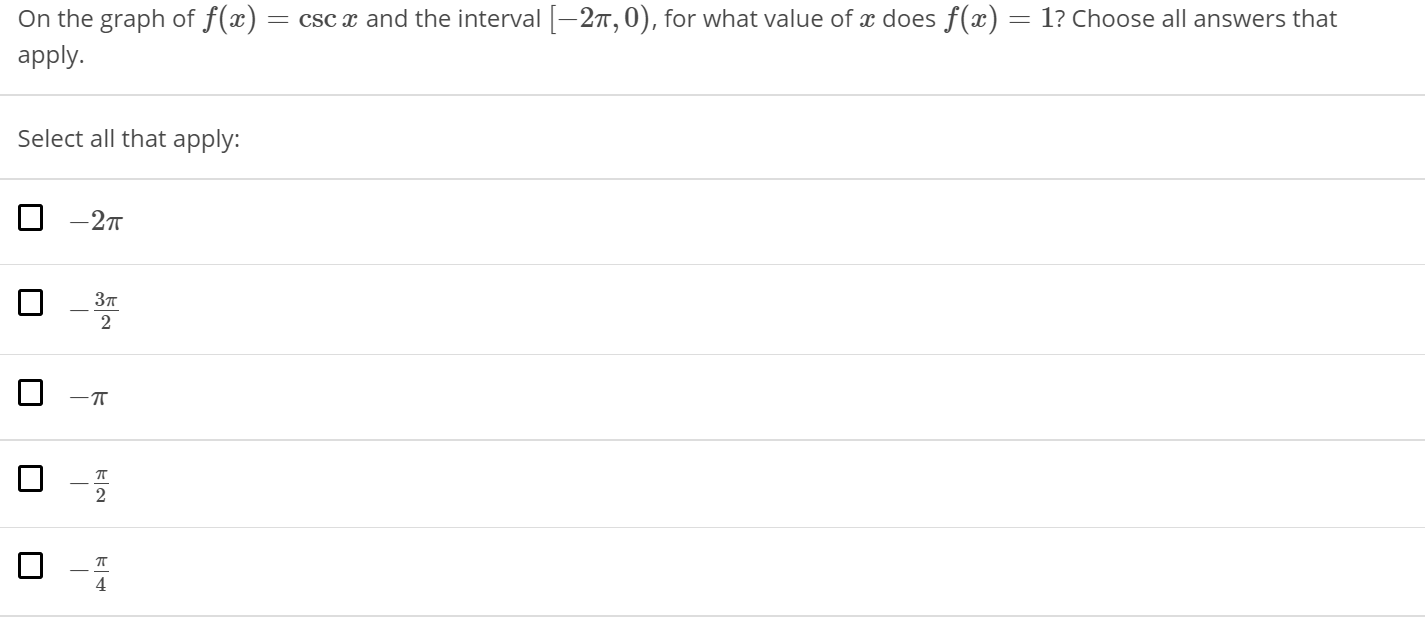Solved On the graph of f(x) = csc x and the interval | Chegg.com