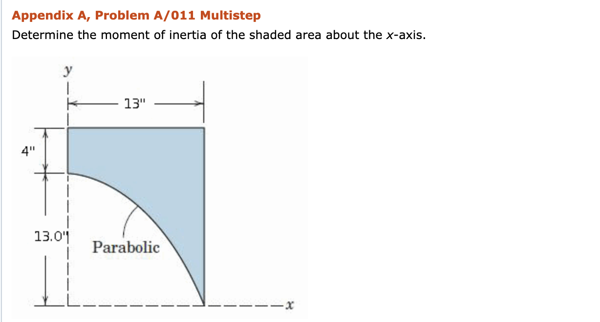 Solved Appendix A, Problem A/011 Multistep Determine the | Chegg.com