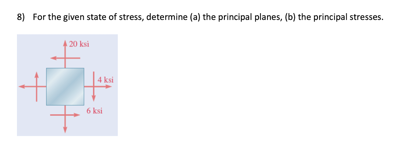 Solved 8) For the given state of stress, determine (a) the | Chegg.com