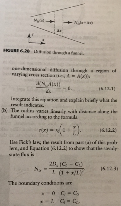Solved 6.5 Consider steady one-dimensional diffusion f | Chegg.com
