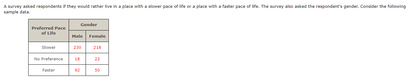 Solved sample data. \begin{tabular}{|c|c|c|} \hline | Chegg.com