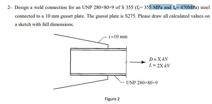 Solved 2- Design a weld connection for an UNP 280x80x9 of S | Chegg.com