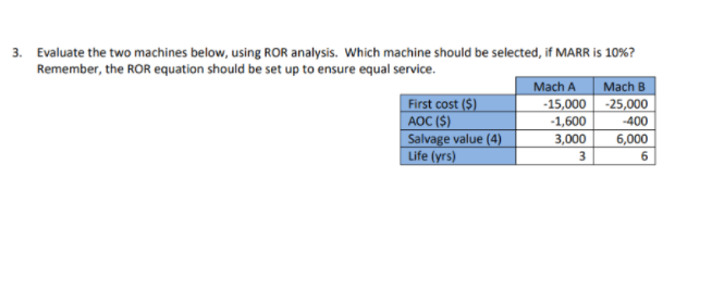 Solved 3. Evaluate the two machines below, using ROR | Chegg.com