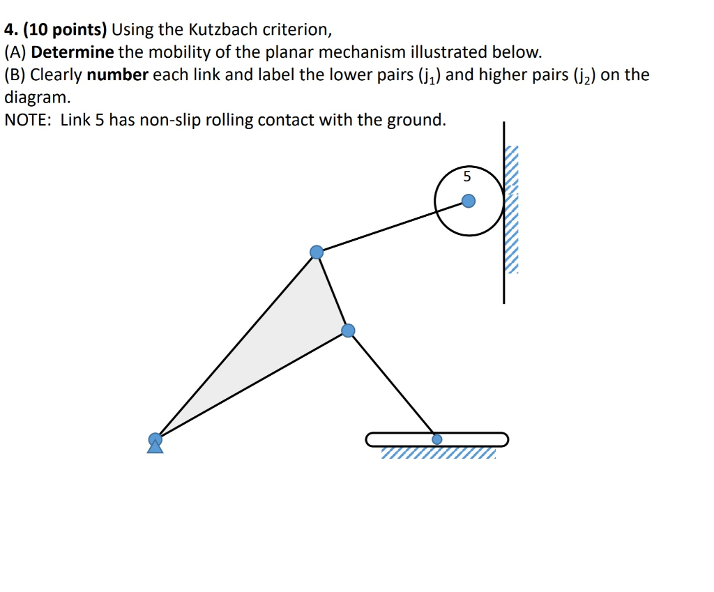 Solved 4. (10 points) Using the Kutzbach criterion, (A) | Chegg.com Solved 4. (10 points) Using the Kutzbach criterion, (A) | Chegg.com