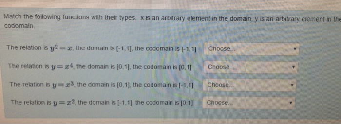 Solved Match the following functions with their types Every | Chegg.com