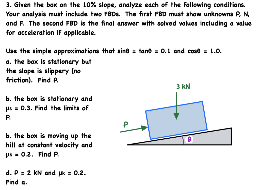 Solved 3. Given the box on the 10% slope, analyze each of | Chegg.com