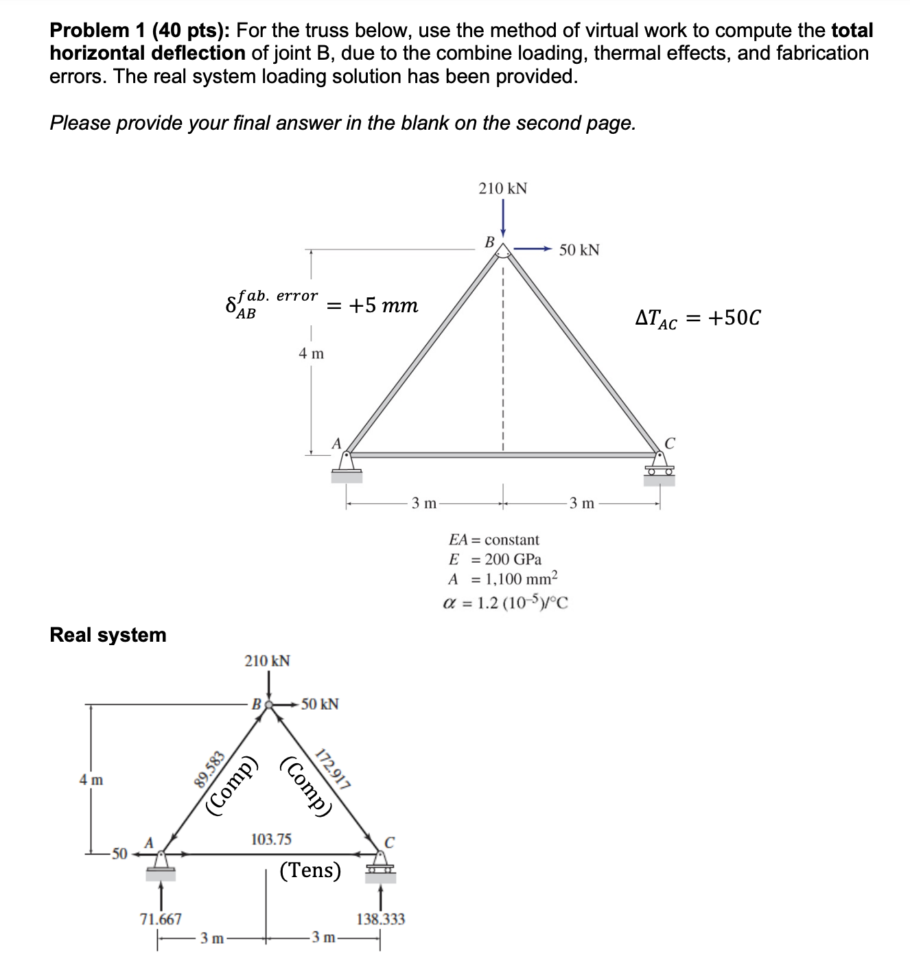 Solved For the truss below, use the method of virtual work | Chegg.com