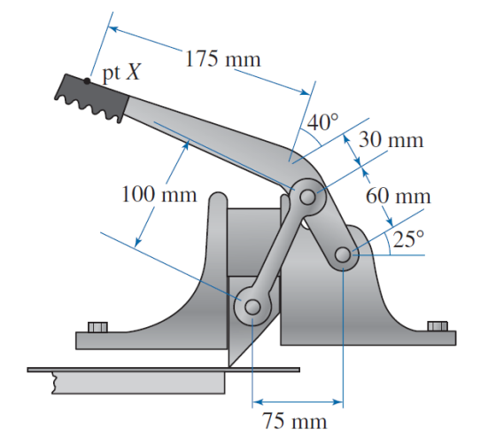 Solved For the hand-operated shear shown in Figure, | Chegg.com