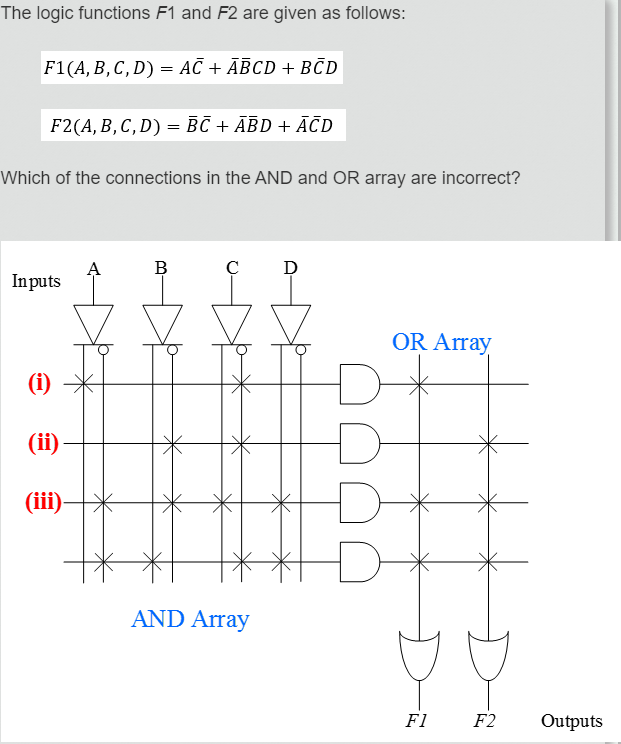 Solved The logic functions F1 and F2 are given as follows: | Chegg.com