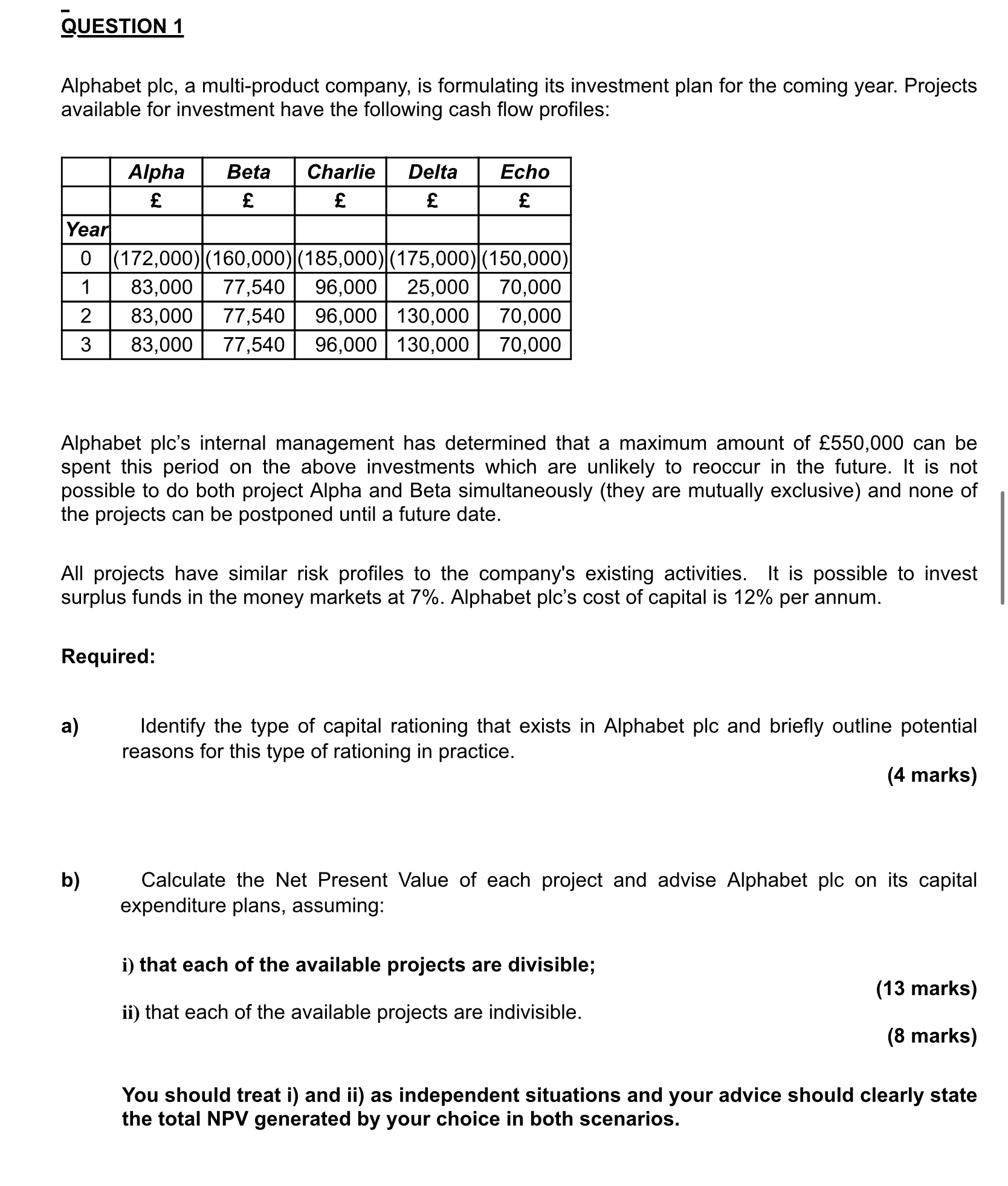 Solved QuUESTION 1 ﻿Alphabet plc, ﻿a multi-product company, | Chegg.com