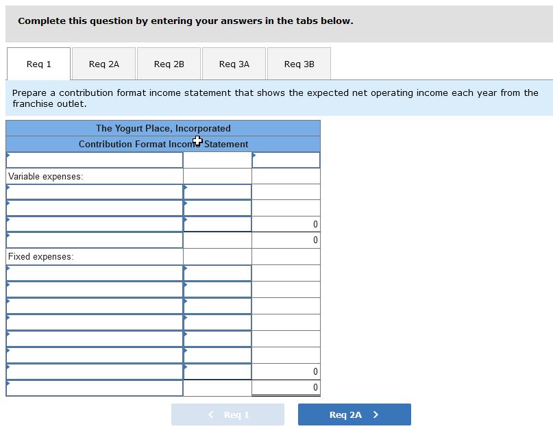 Solved Problem 12-19 (Algo) Simple Rate of Return; Payback | Chegg.com