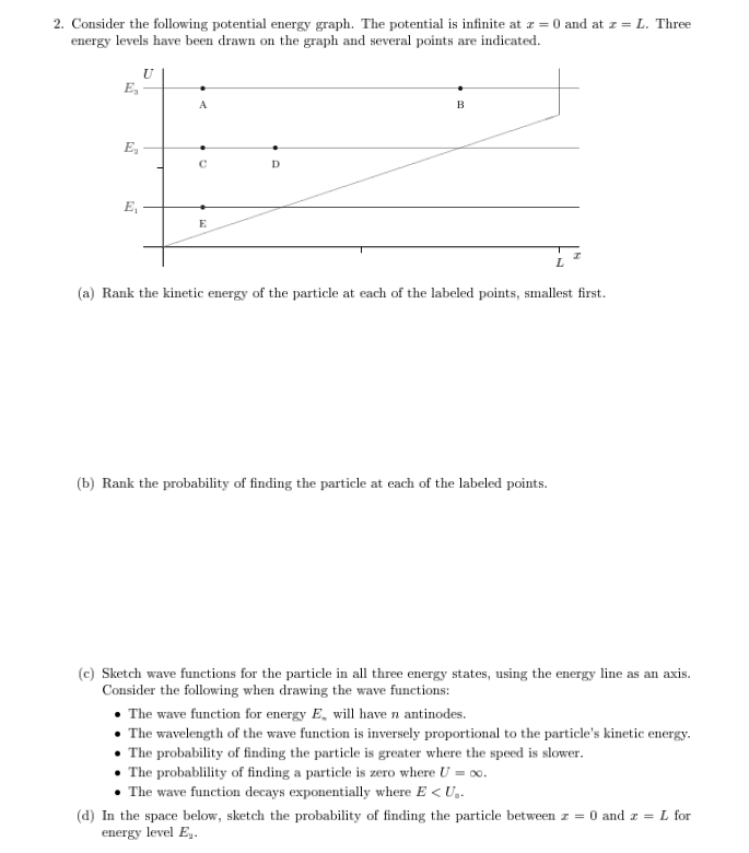 Solved 2. Consider the following potential energy graph. The | Chegg.com