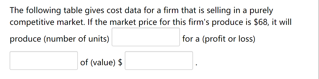 Solved Marginal Total Product Average Fixed Cost Average | Chegg.com